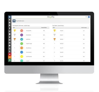 Axonify: Microlearning Platform
