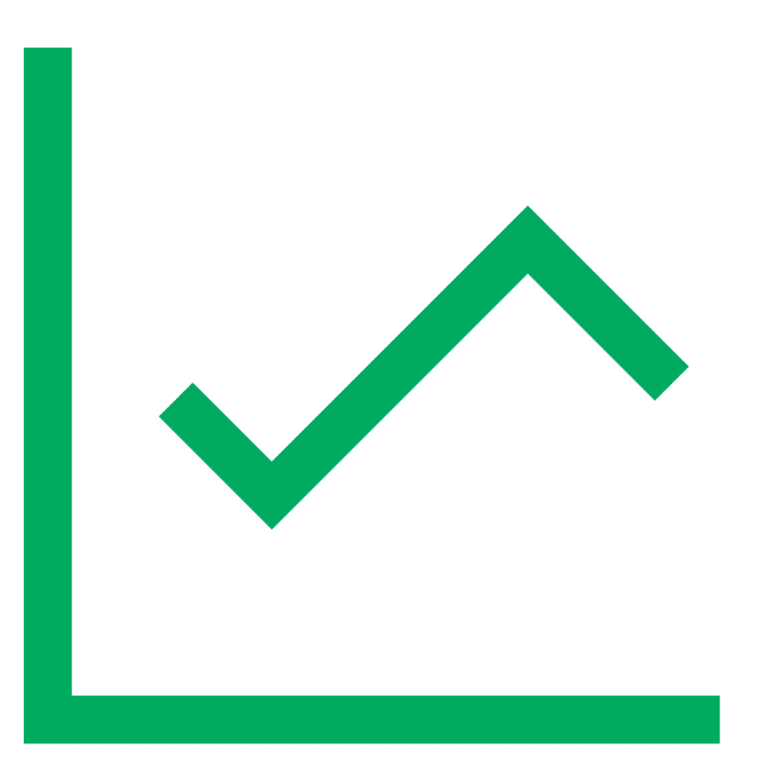 Apparel Group Customer Story | Axonify