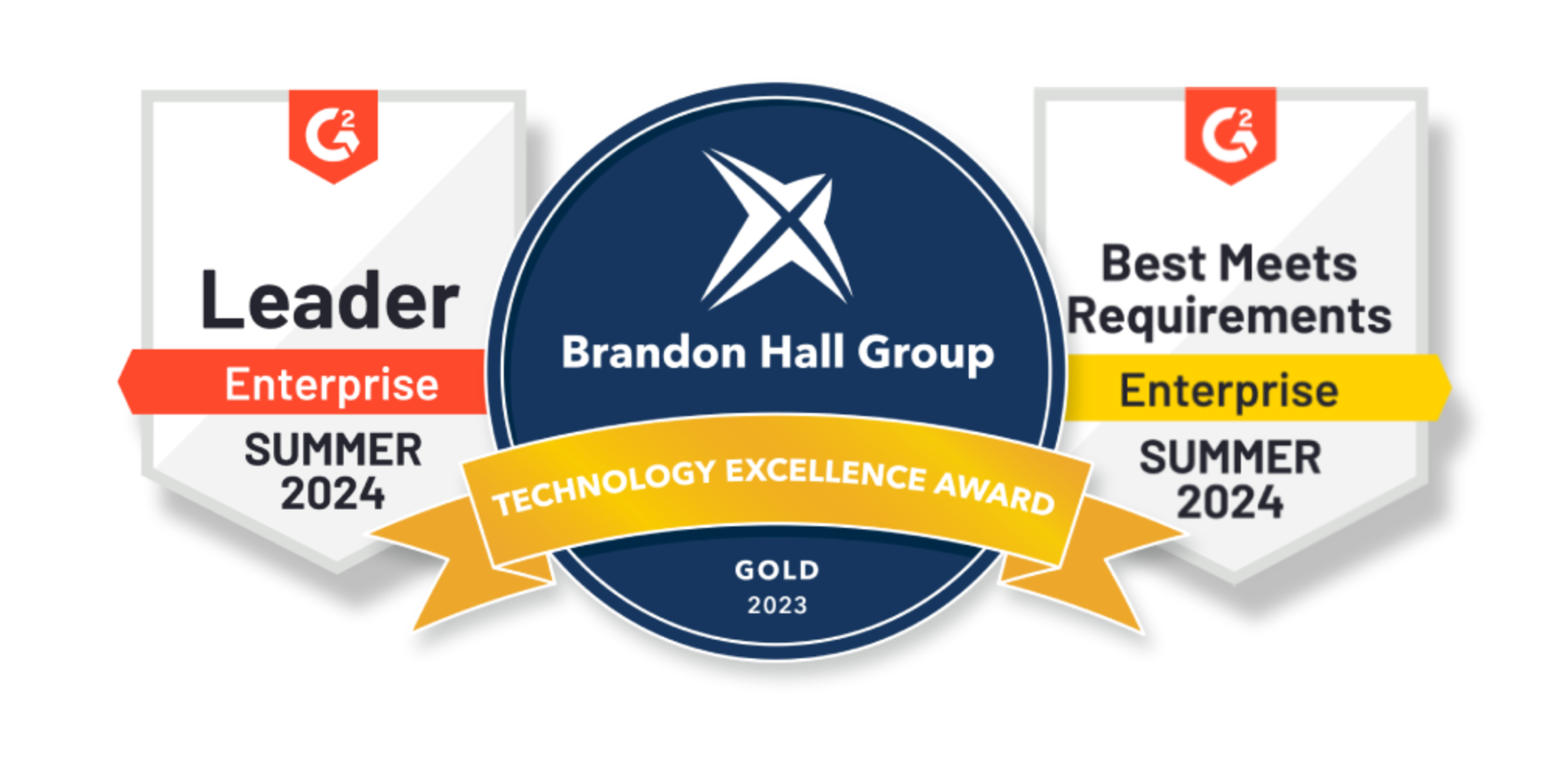 Let's connect | Axonify