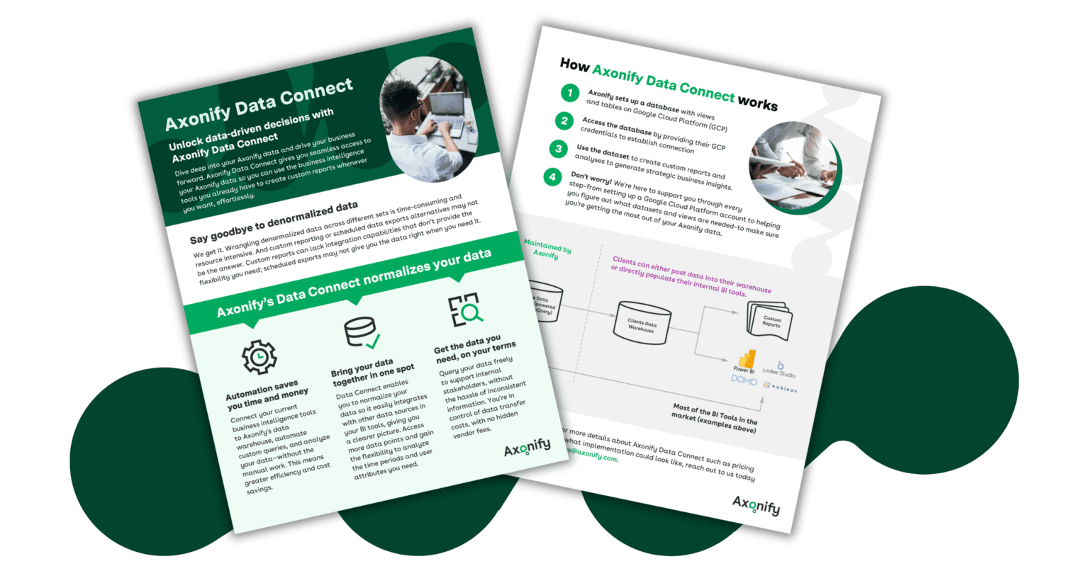 Guides, Reports and More | Axonify