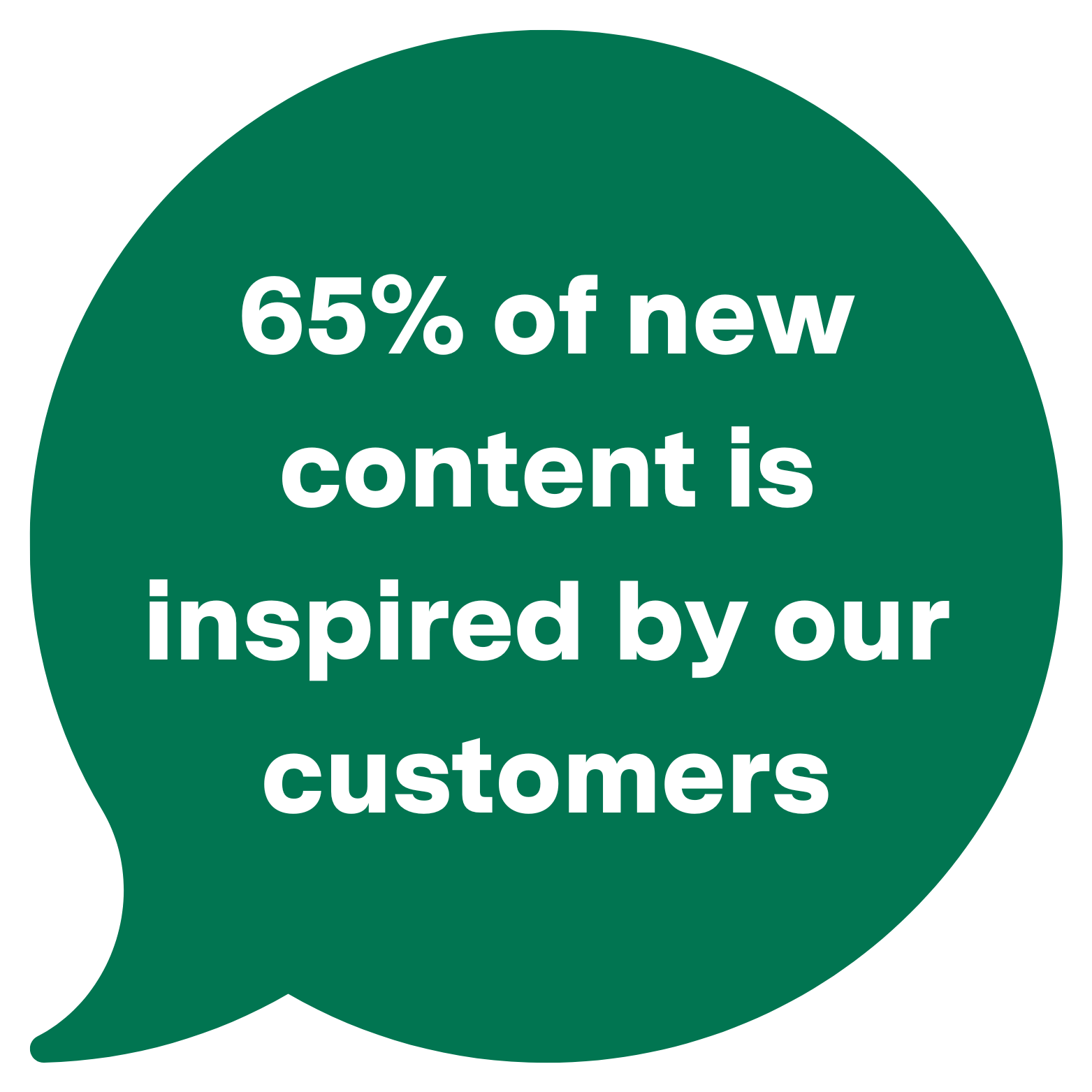 How customer feedback helps shape Axonify’s Content Marketplace
